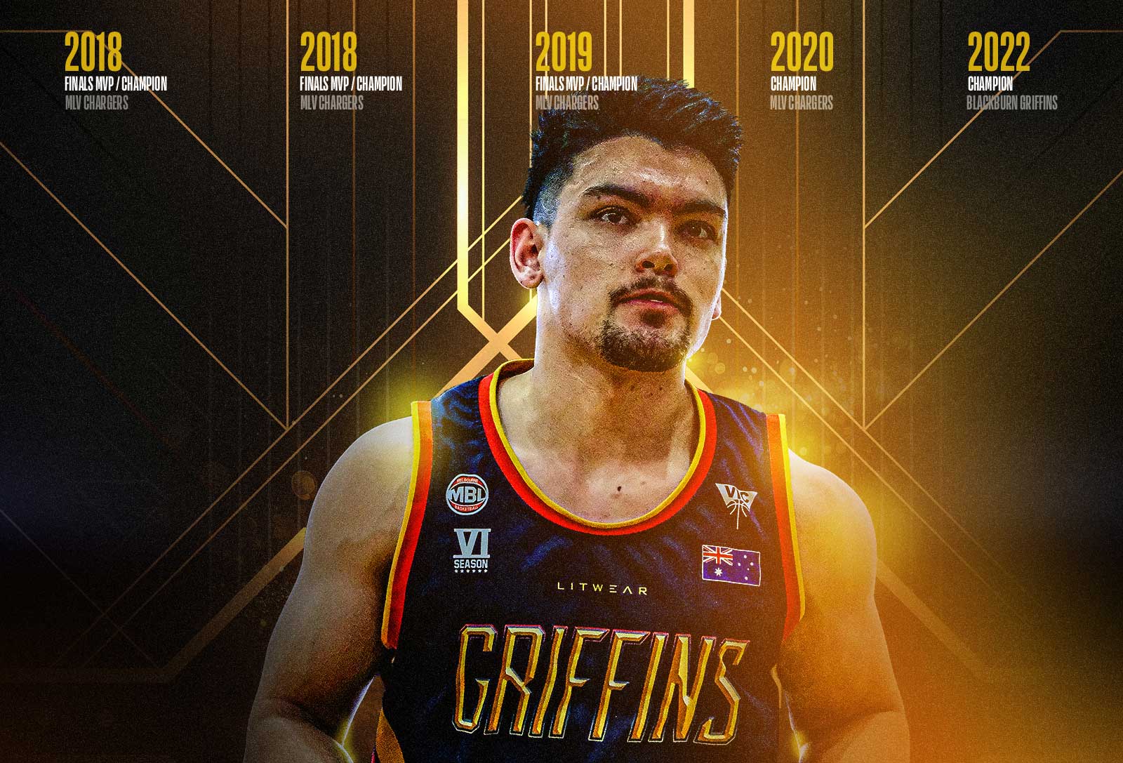 Happy Birthday Tom Bottrell of Blackburn Griffins - MBL - Melbourne ...